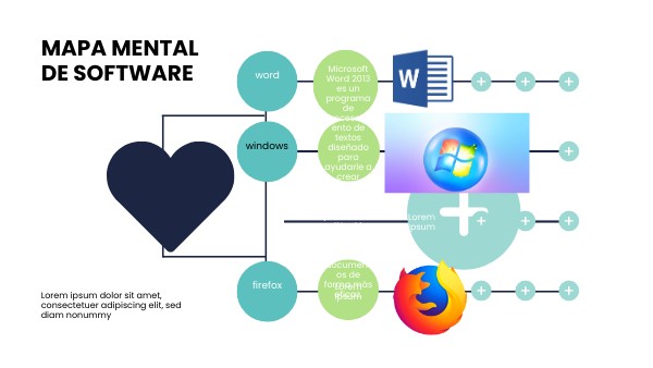 mapa mental software