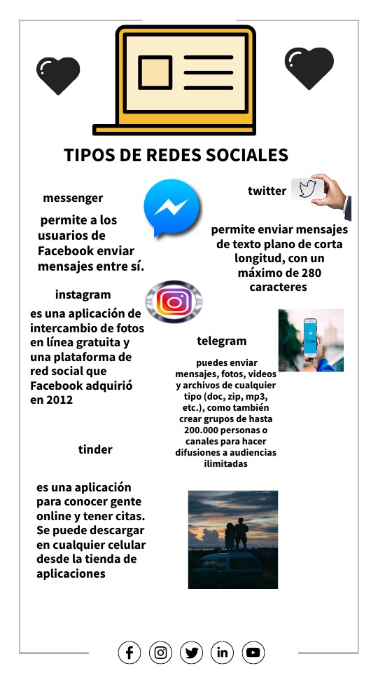 infografias de redes sociales