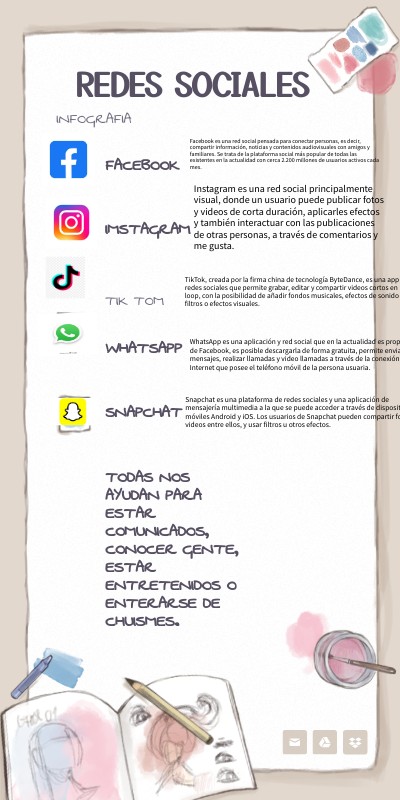 INFOGRAFIA REDES SOCIALES