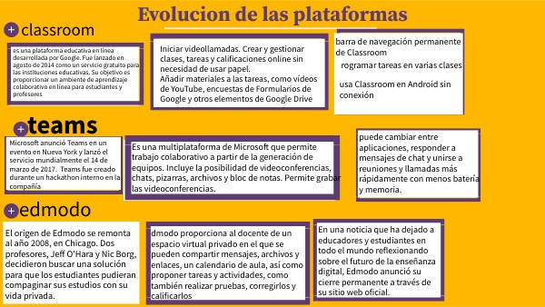 linea del tiempo marco 1B | Genially