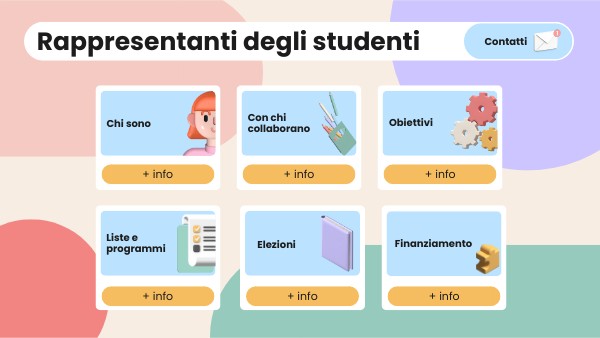 Rappresentanti degli studenti