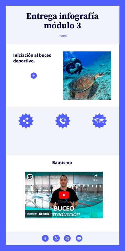 Infografía Módulo 3 | Genially