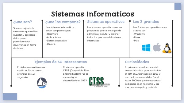 Sistemas Informaticos