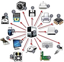 Estructura de una computadora: | Genially