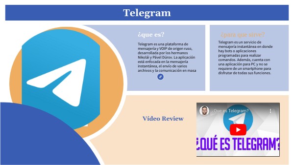 RESEÑA TELEGRAM | Genially