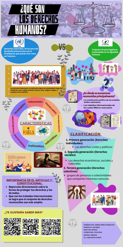 INFO DERECHOS HUMANOS