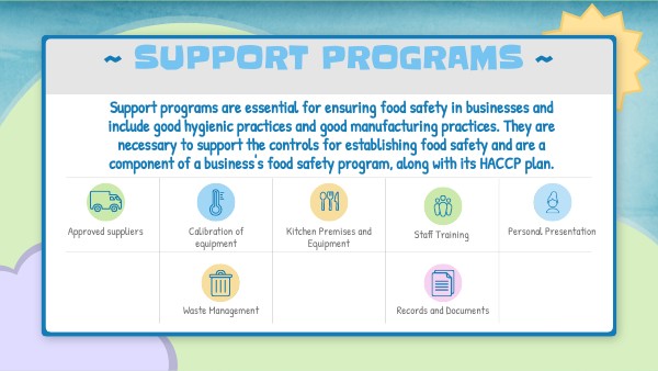 Support Programs | Genially