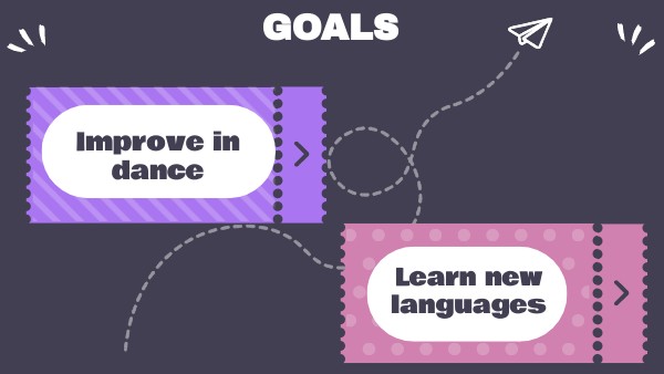 Activity board | Genially