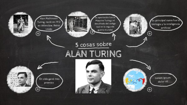 Alan Turing