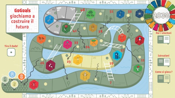 2030 game | Genially