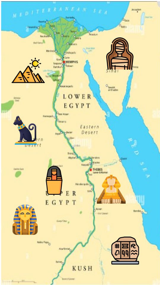 Antic Egipte | Genially