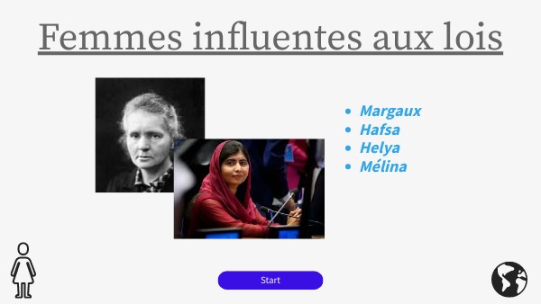 Présentation Droits des femmes | Genially