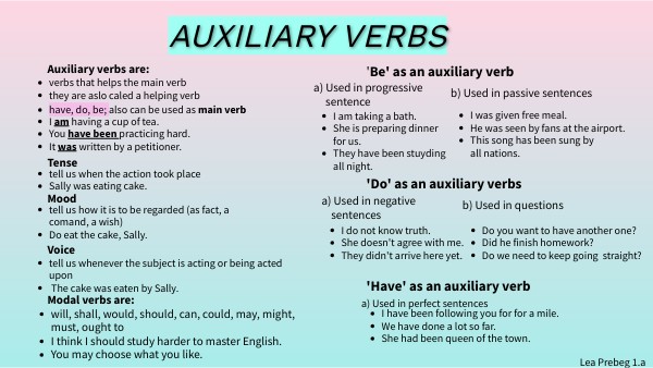 Auxiliary Verbs | Genially