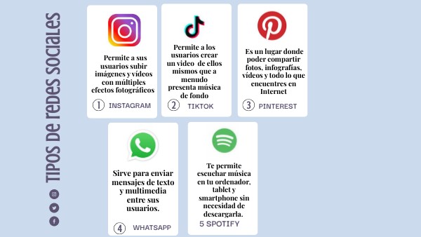 TIPOS DE REDES SOCIALES