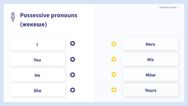 Passissive pronouns | Genially