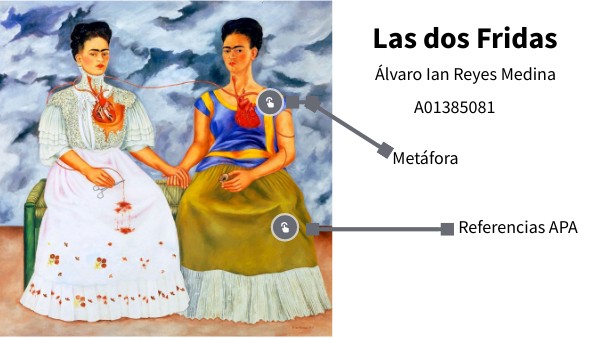 Las dos Fridas