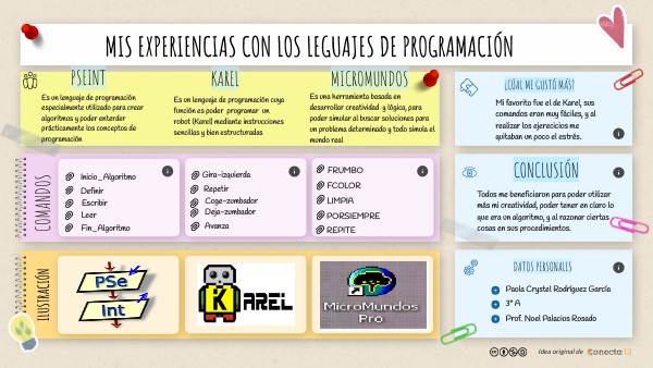 LENGUAJES PROGRAMACIÓN | Genially