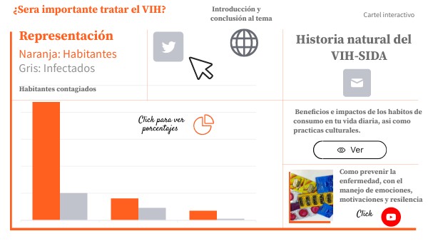 Cartel Interactivo | Genially