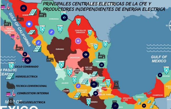 CENTRALES ELECTRICAS Y PRODUCTORAS | Genially