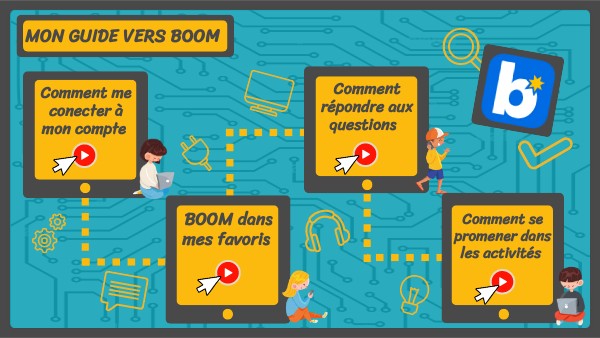 MON GUIDE VERS BOOM | Genially