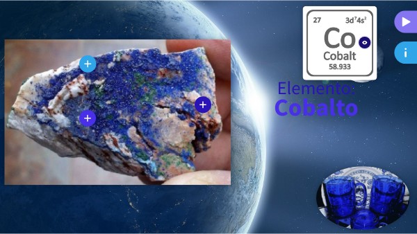 Imagen interactivo Cobalto | Genially