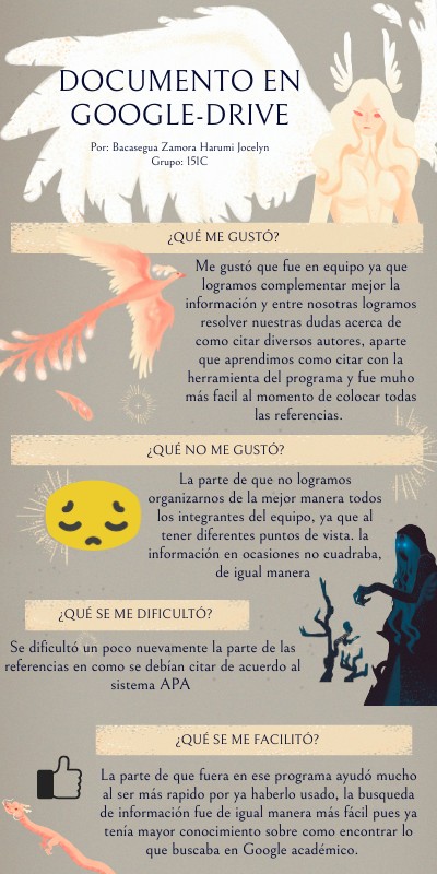 Experiencia con el documento de Drive