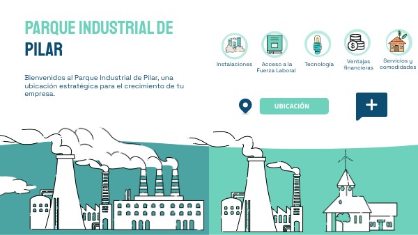 PARQUE INDUSTRIAL PILAR- BENJA FLEITA | Genially