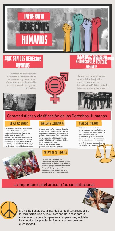 INFO DERECHOS HUMANOS | Genially