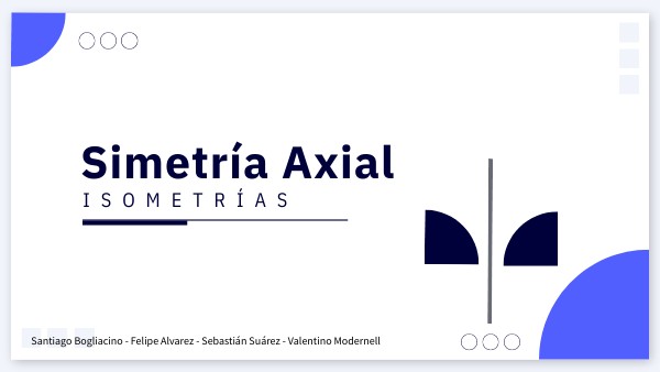 Simetría Axial | Genially