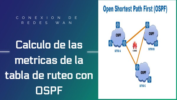 Calculo de las metricas de la tabla de ruteo ospf | Genially