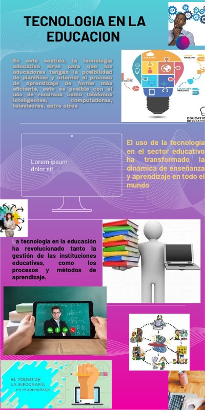 INFOGRAFIA TECNOLOGICA