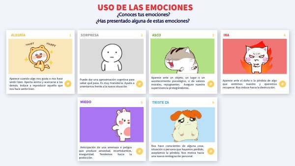 LAS EMOCIONES | Genially