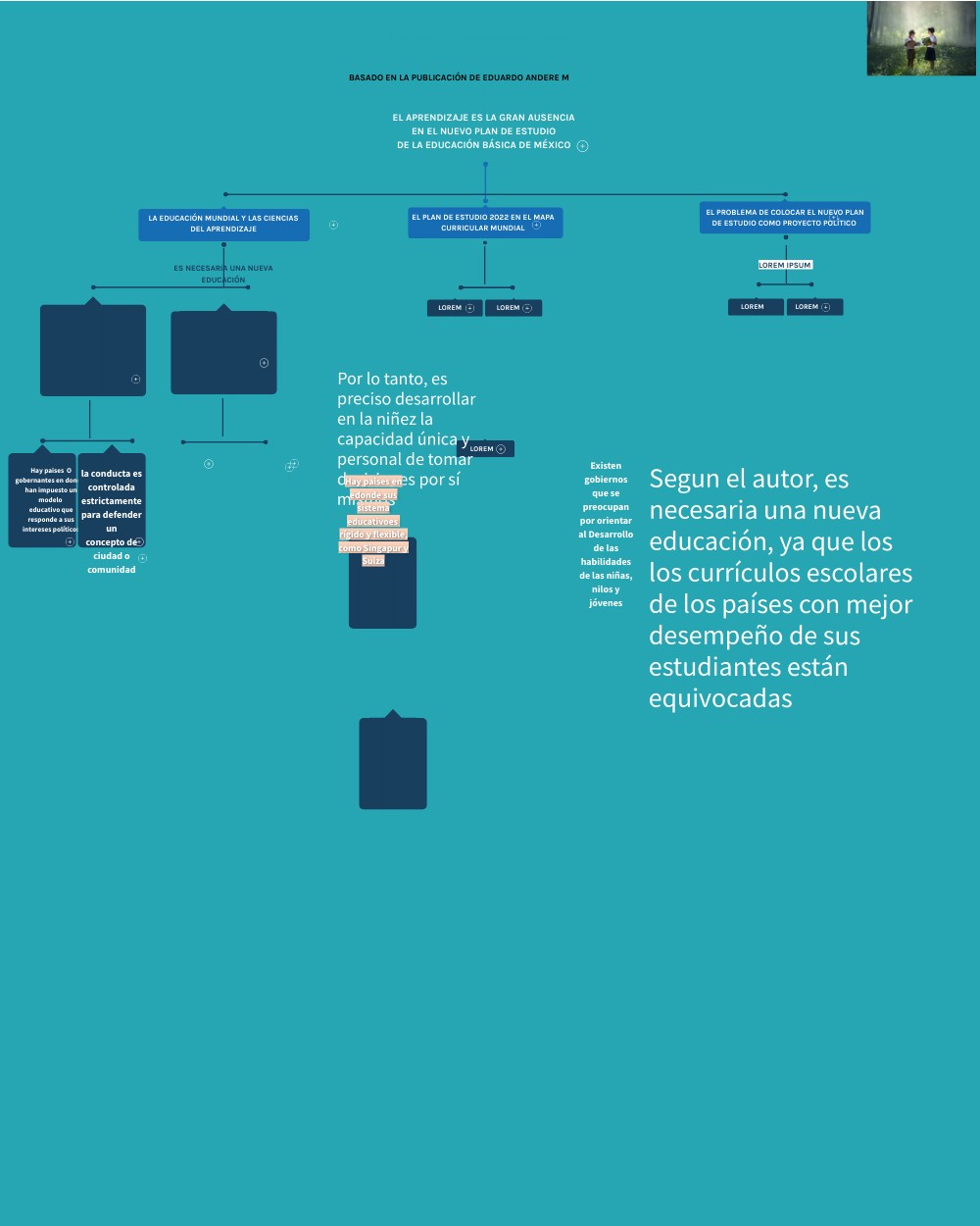 MAPA CONCEPTUAL CAJAS | Genially