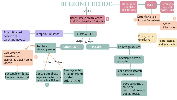 Regioni Fredde