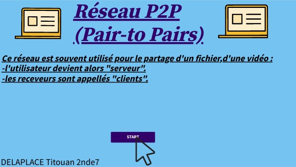 Réseau P2P ( pairs To Pairs) | Genially
