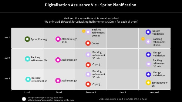 FEATURE AUDIT | Genially