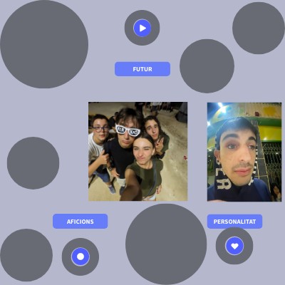 QUI SÓC? | Genially