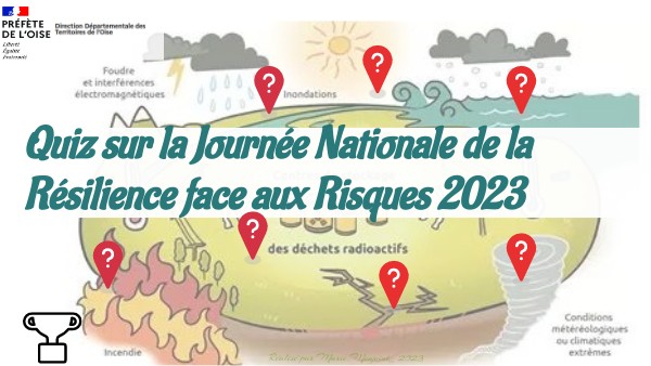quiz sur les risques naturels 2023 | Genially