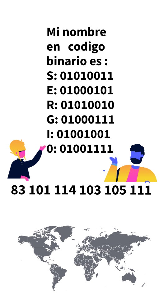 Segundo trabajo de computación | Genially