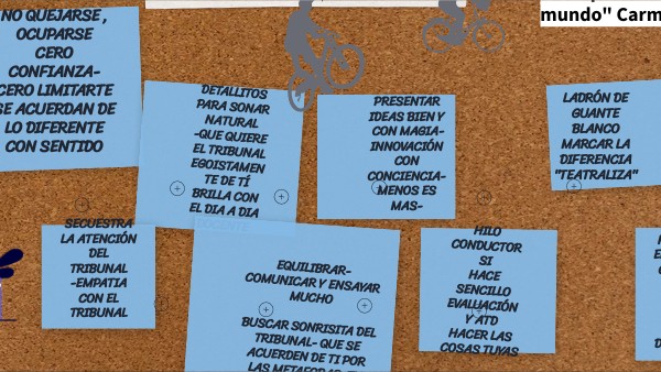 TABLERO DE CORCHO | Genially