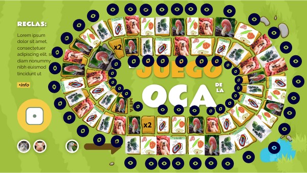 JUEGO DE LA OCA | Genially