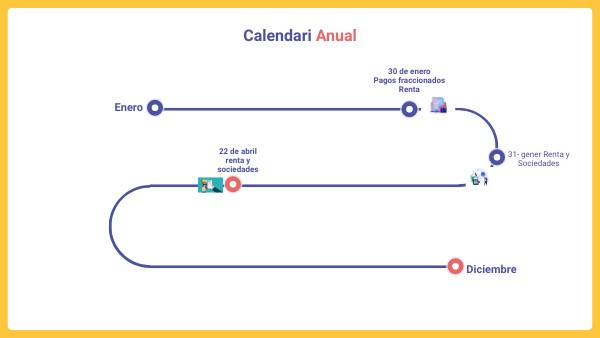 Calendari anual-Fidel i Joel | Genially