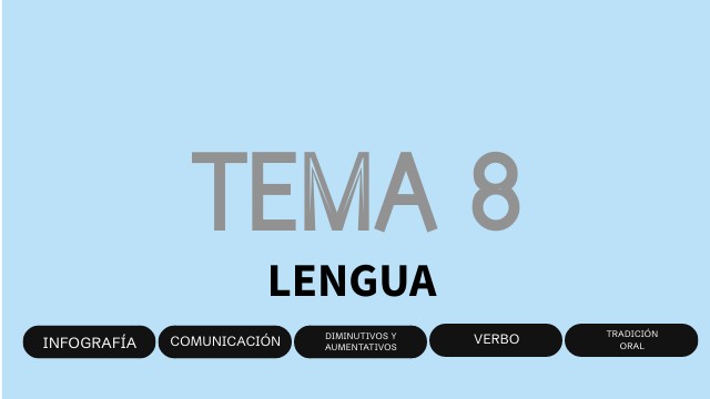 CLASE TEMA 8 LENGUA | Genially