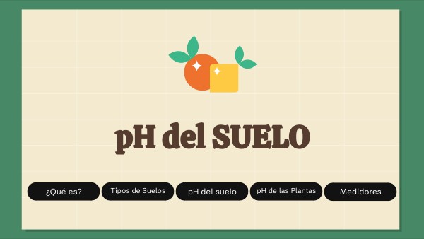 PH DEL SUELO | Genially