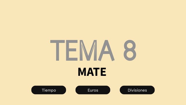 CLASE TEMA 8 MATE | Genially