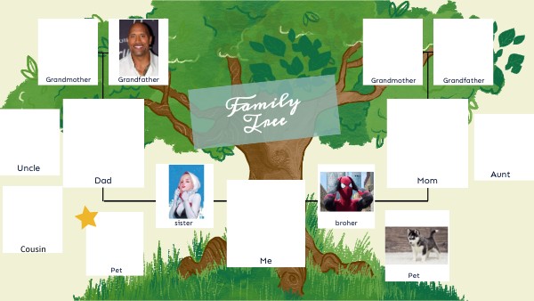 FAMILY TREE