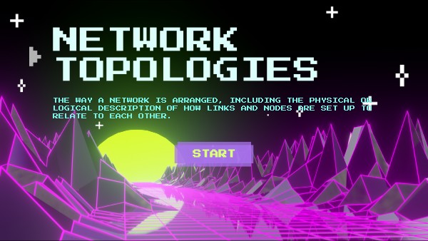 Networking Topologies | Genially