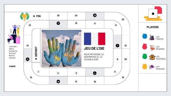 JEU DE L'OIE - FR | Genially