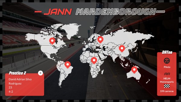 WORLD MAP RACETRACK