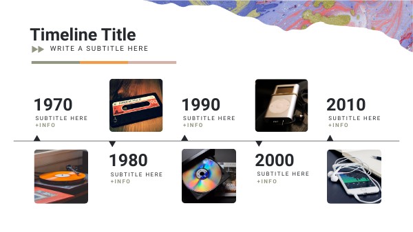 CHRONOLOGICAL LINE | Genially